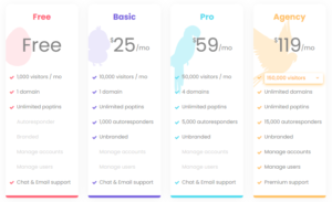 9 Best Pop Up Builder Software for 2024 - Poptin blog