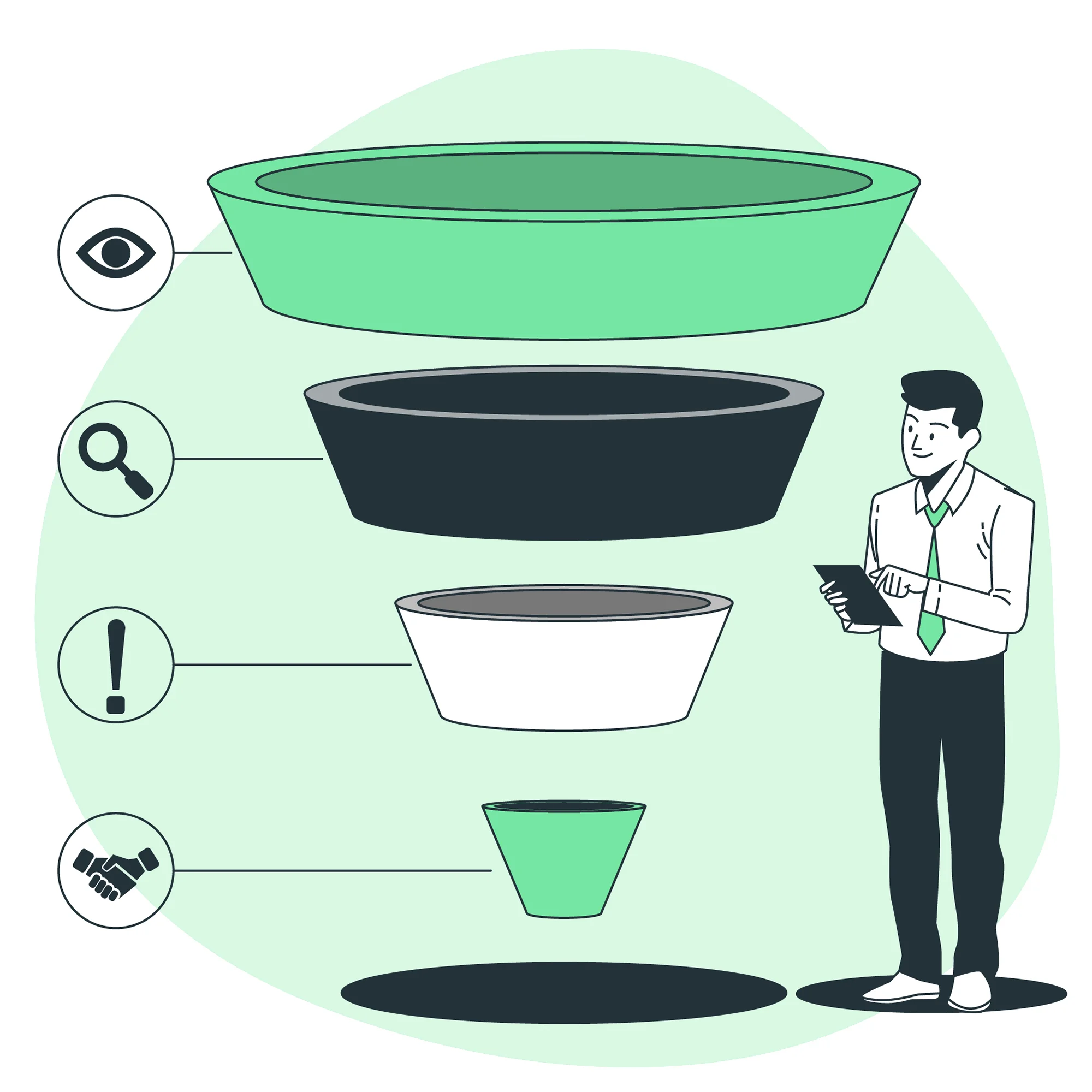 What is Conversion Funnel | Conversion Funnel Definition - Poptin Academy