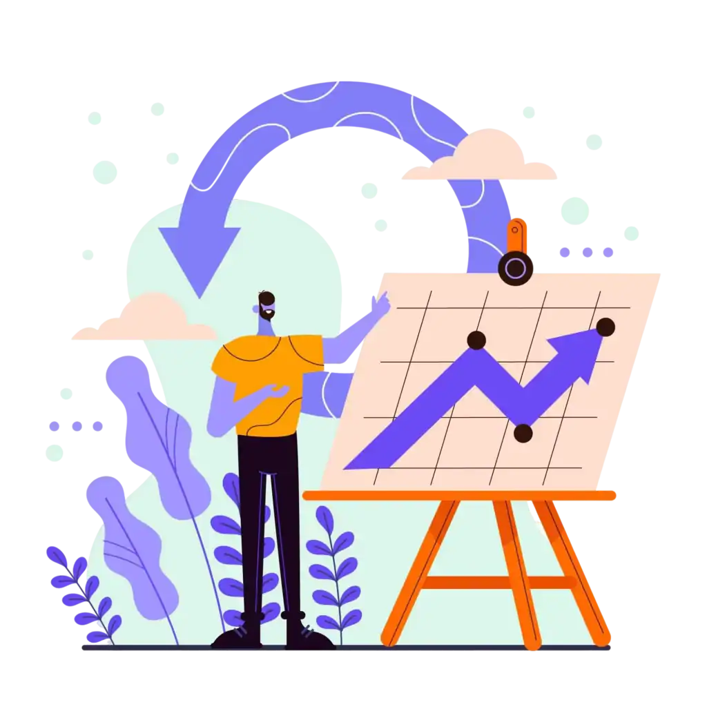 What is KPIs (Key Performance Indicators) | KPIs (Key Performance ...